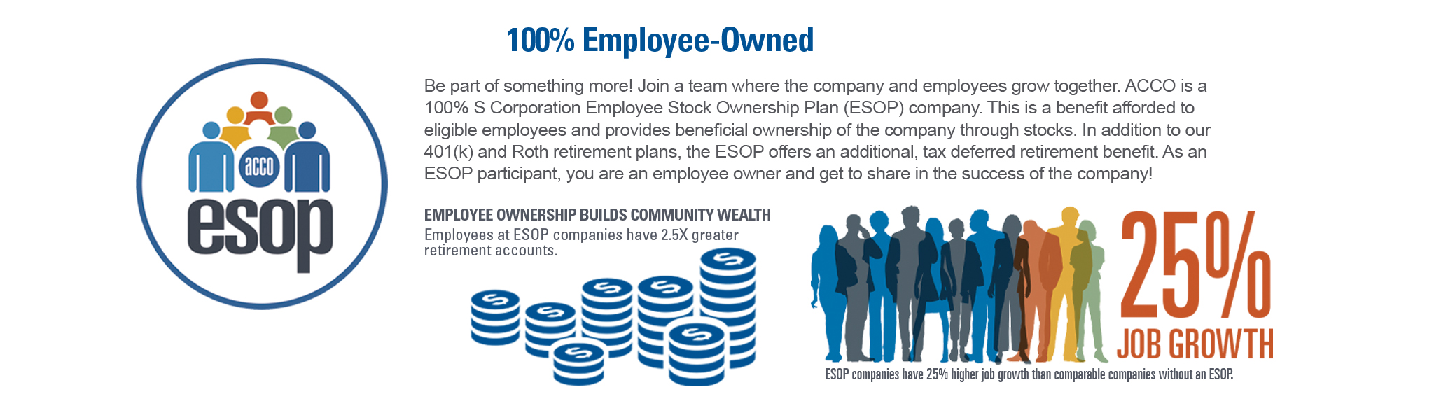 ACCO Engineered Systems